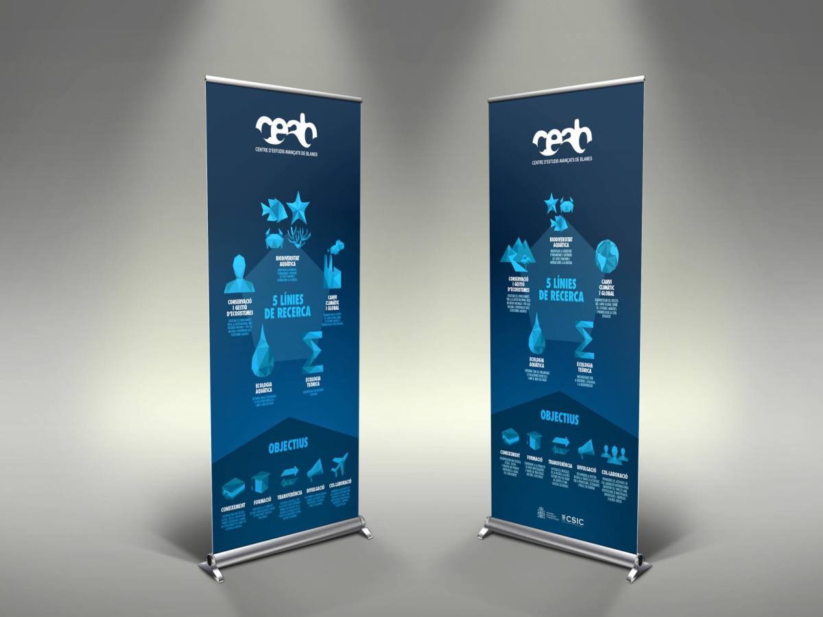 Los roll up: un elemento de impresión de gran utilidad - Digitalist Hub